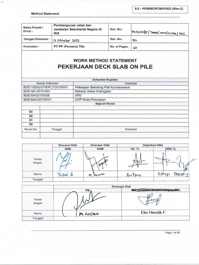 WMS - Slab - Sop - Infrastruktur - Setneg - R.hse TL | PDF