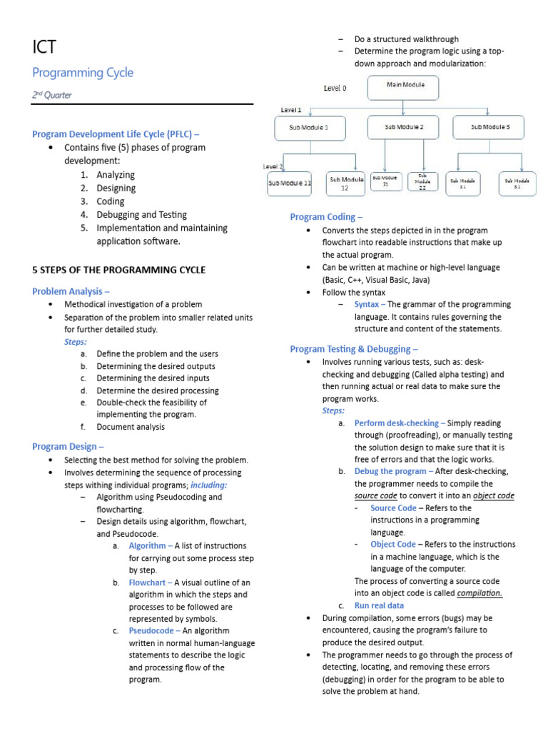 ICT - 3Q, 1st Lesson | PDF | Computer Program | Programming