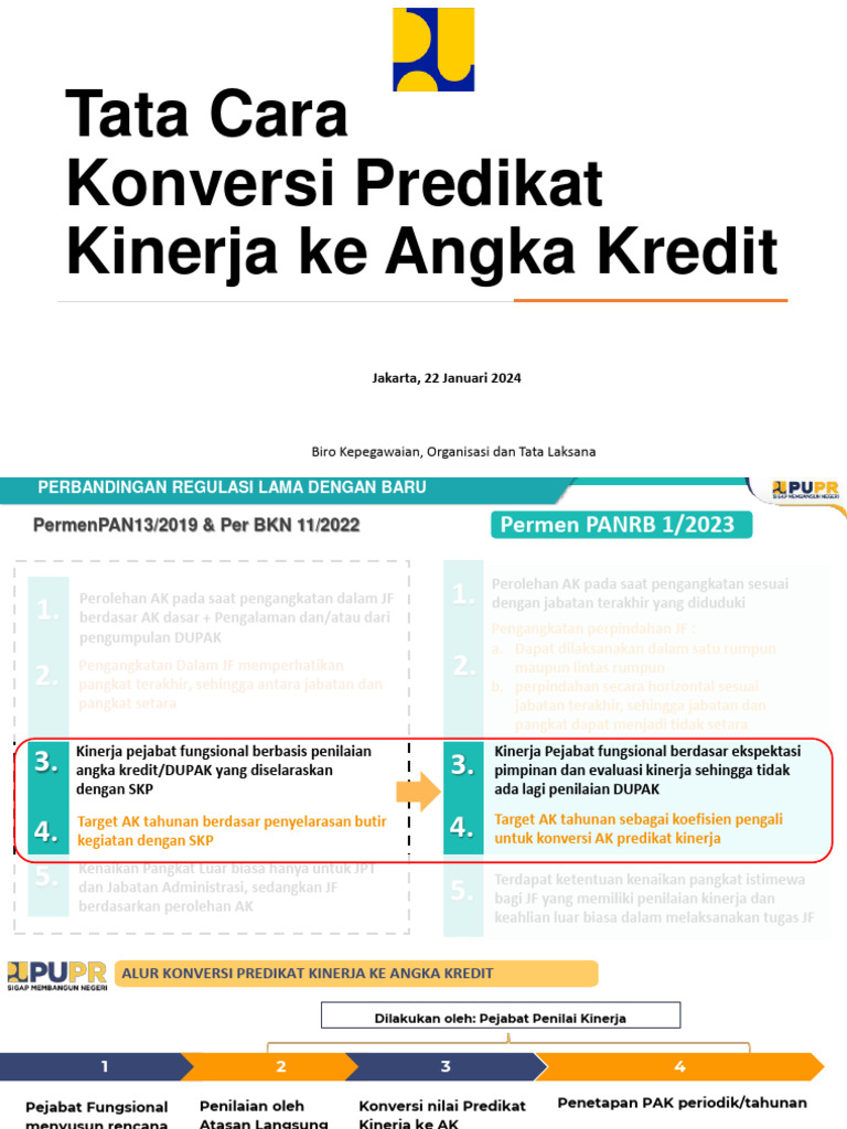 Materi Tata Cara Konversi SKP Ke AK - 2024 | PDF