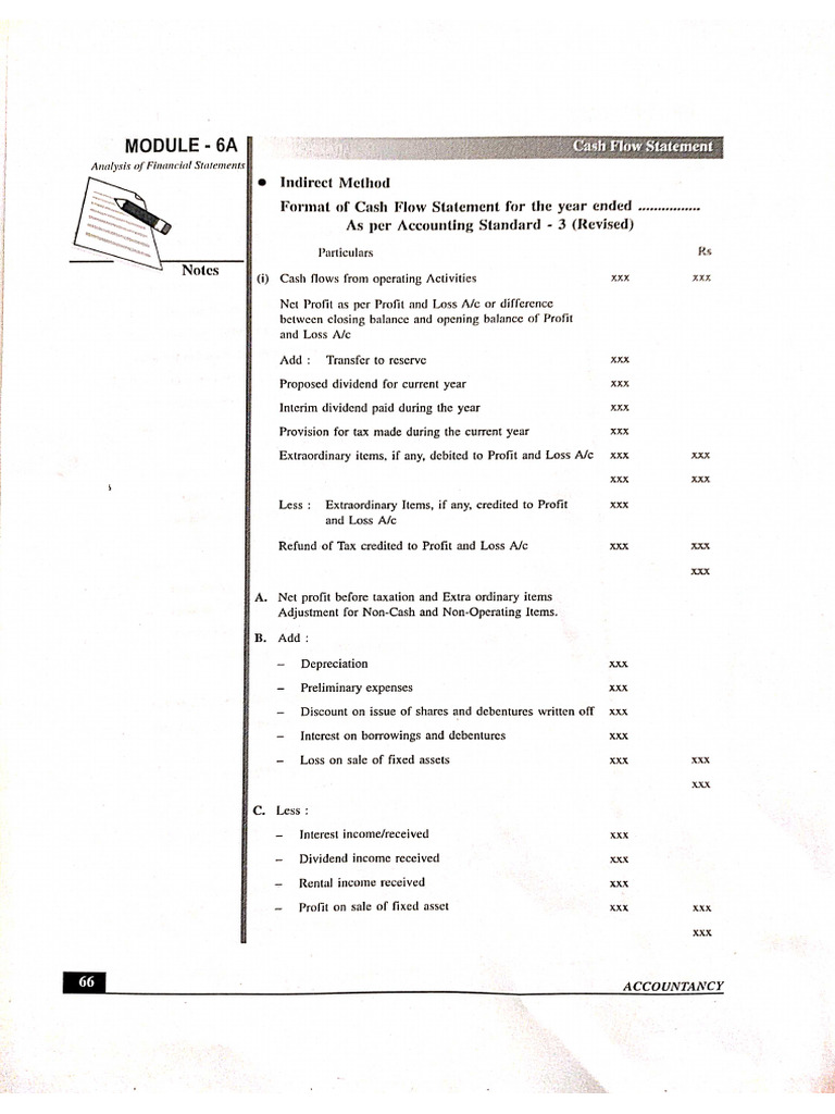 Financial Modelling | PDF