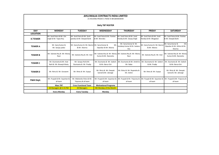 Daily TBT Roster-1 | PDF