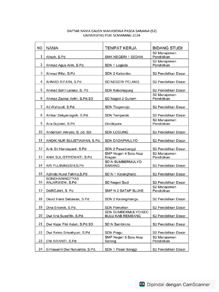 Sosialisasi PMB | PDF