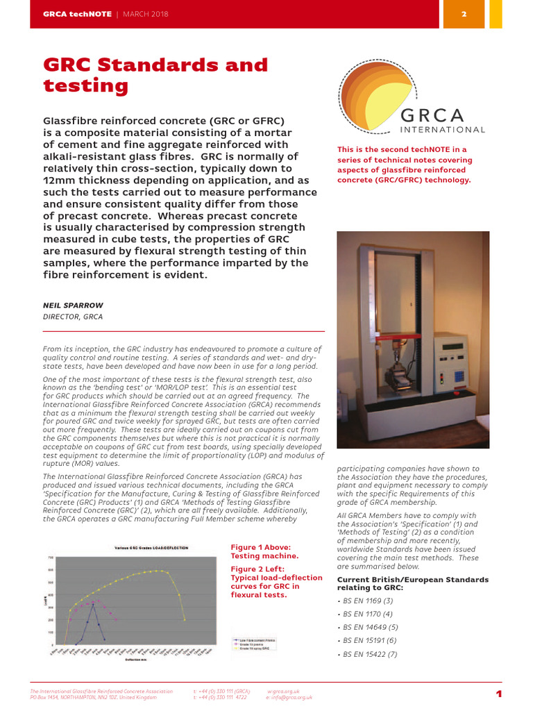 GRC Testing Standards and Methods | PDF