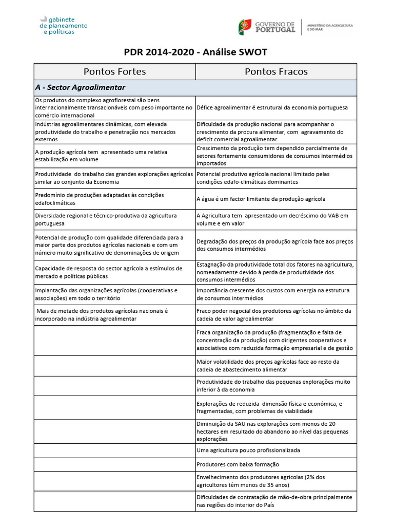 2a-SWOT PDR 2014 2020 | PDF | Agricultura | Economia