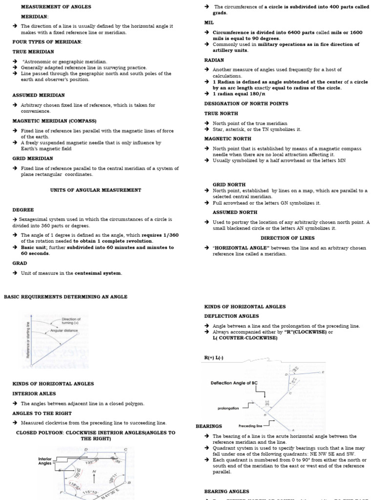 Measurement of Angles | PDF | Angle | Compass