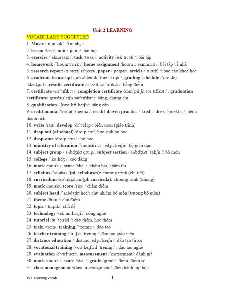 Unit 2 LEARNING | PDF