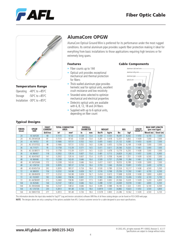 Aluma Core | PDF | Optical Fiber | Wire