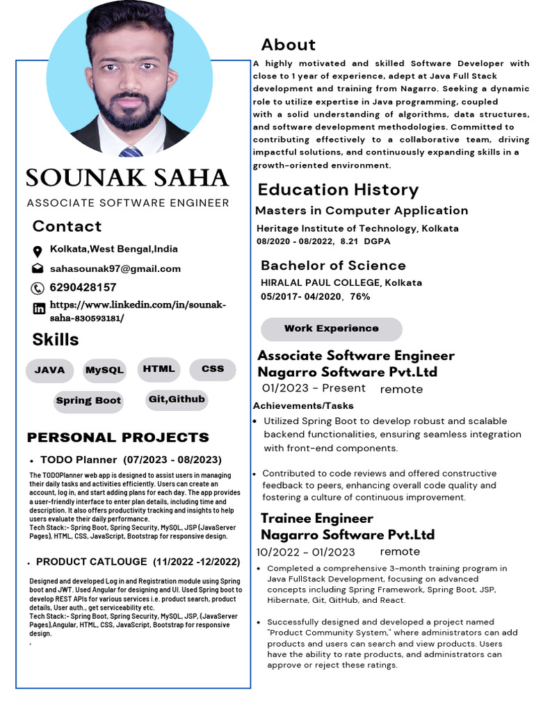 Sounak Saha Cv Pdf Spring Framework Java Script