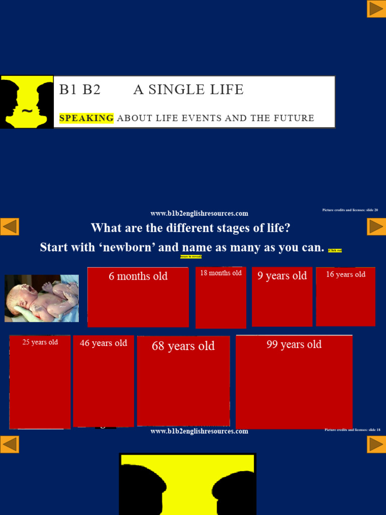 Speaking b1 b2 Intermediate Life Events Past Present and Future ...