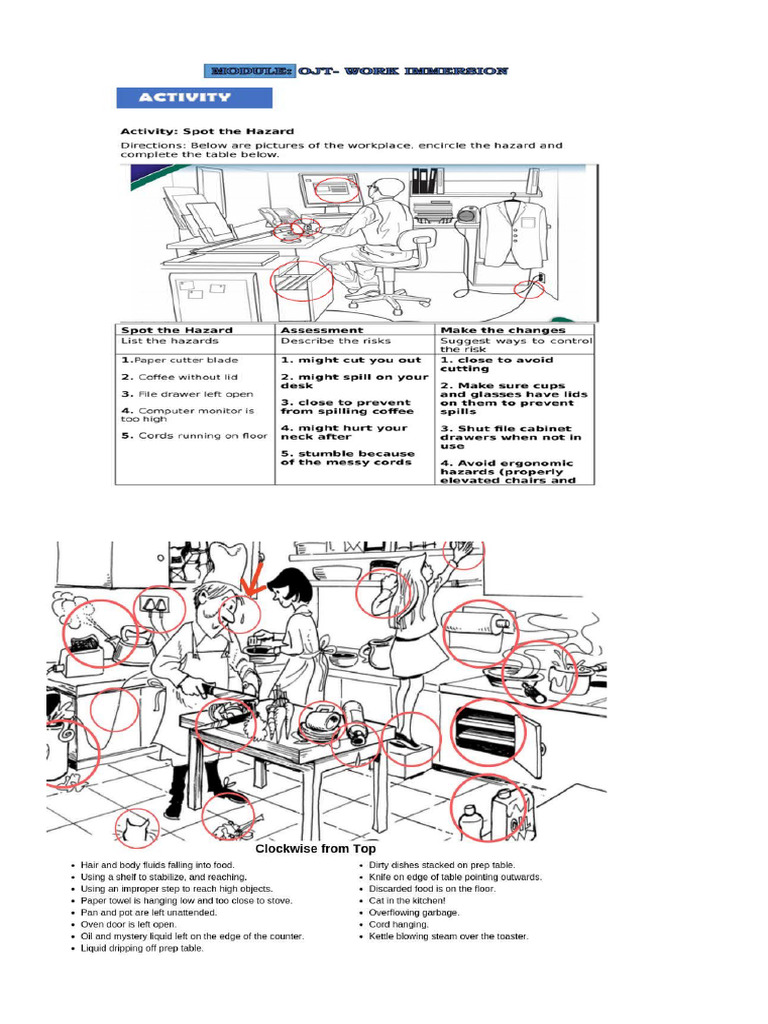 Answer Spot The Hazard | PDF