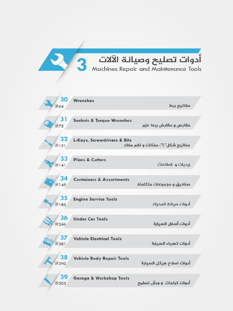 Machines Repair and Maintenance Tools | PDF