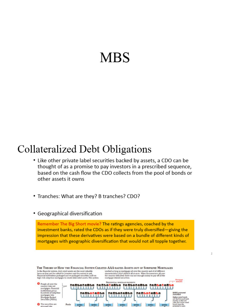 Slides On MBS | PDF