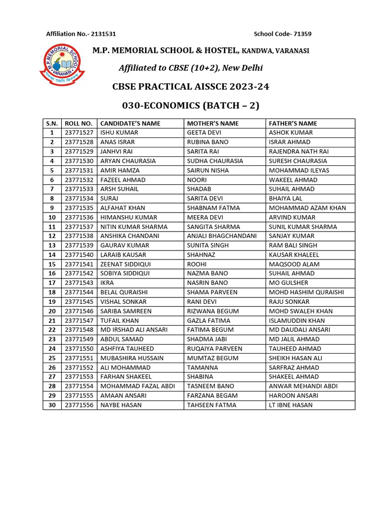 Economics Batch 2 | PDF