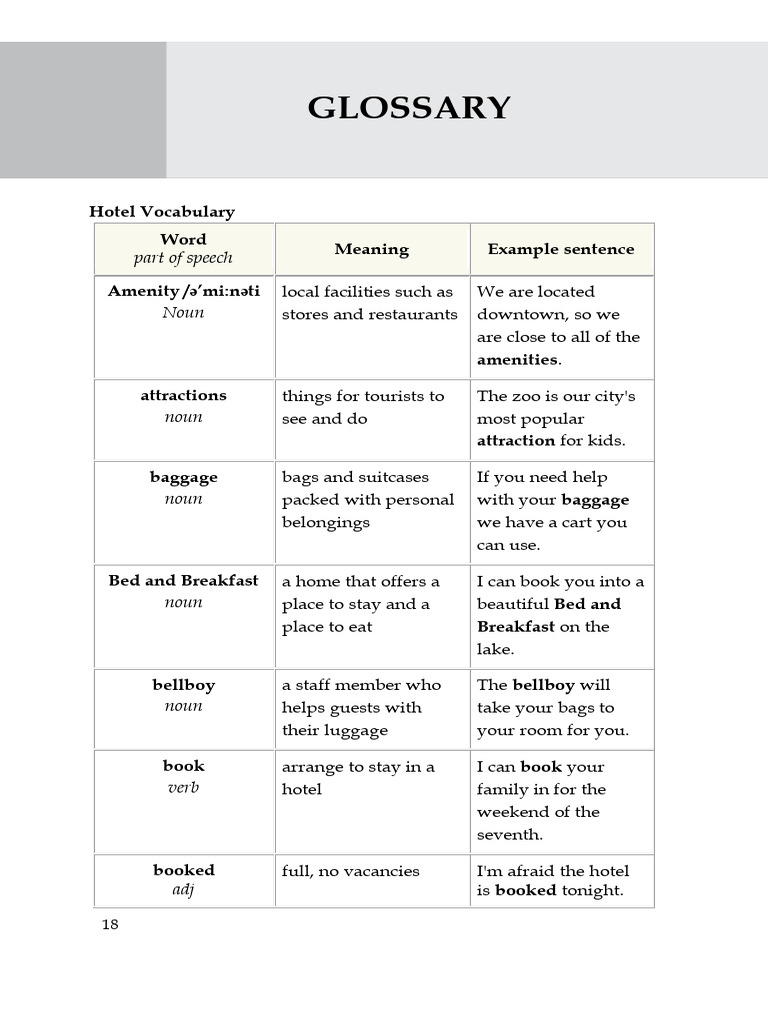 Glossary Englishfor Tourismand Hospitality Industry | PDF | Bed | Hotel