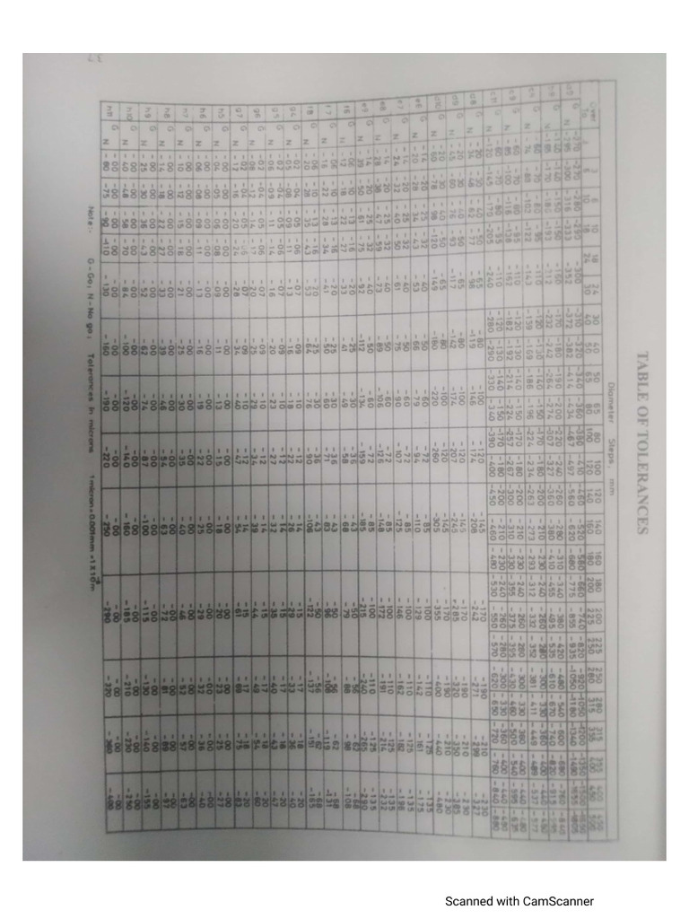 Data Book Pdf