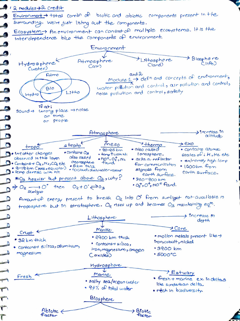 Env Eng | PDF | Physical Geography | Earth Sciences