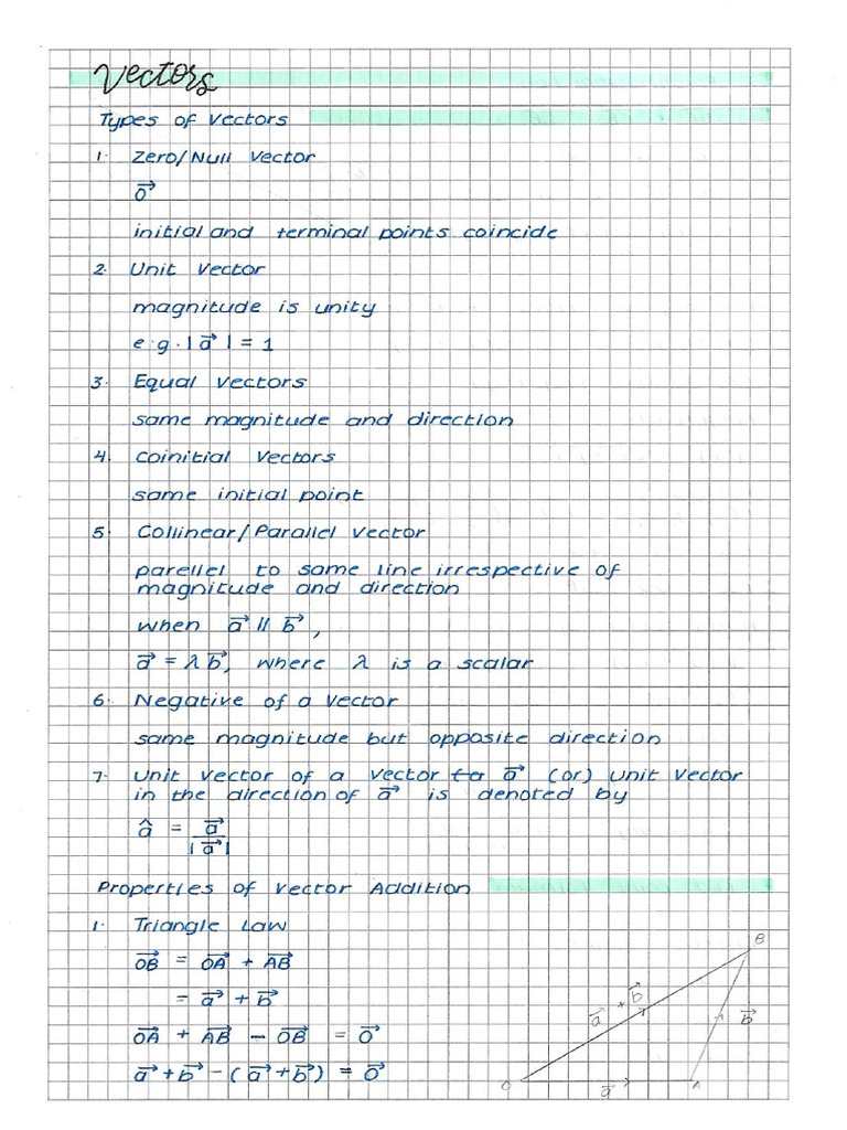 Formula Sheet (Remaining Lessons) | PDF