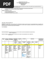 Problema at Solusyon | PDF