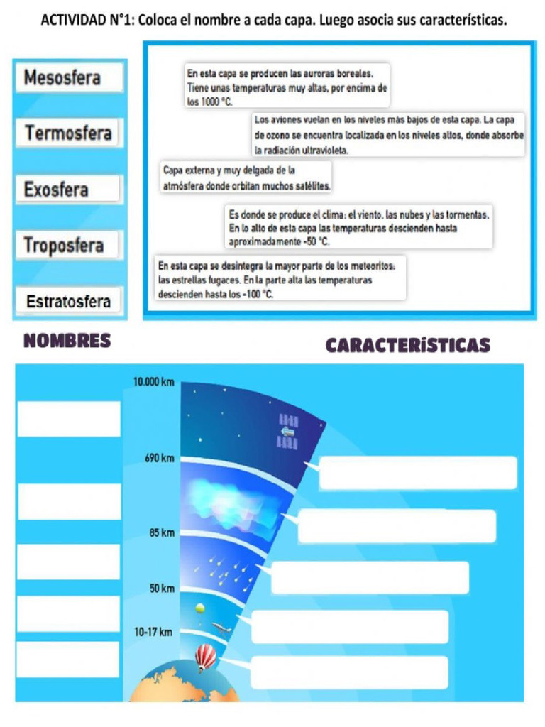 Capas de La Atmosfera | PDF