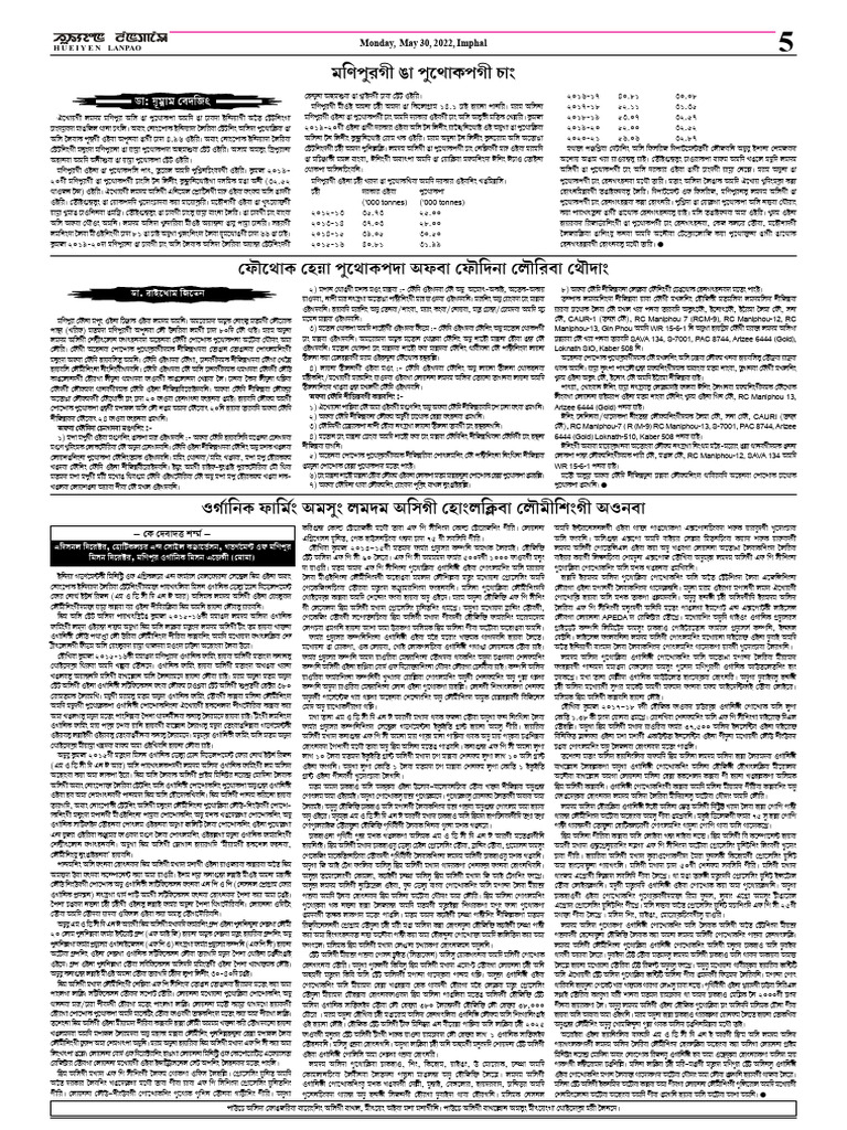 Áošå Kã R¡À Šåì Àa¡Škã W¡Àñ: Monday, May 30, 2022, Imphal | PDF