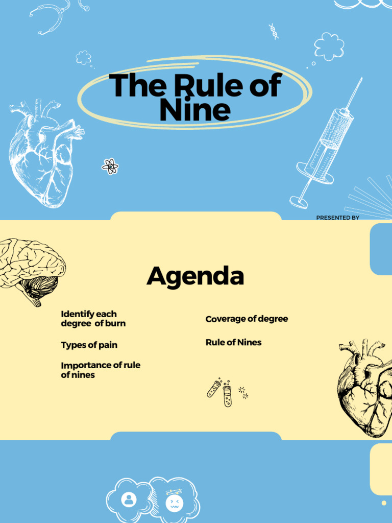 Songcuan Rule of Nine | PDF | Pain | Burn
