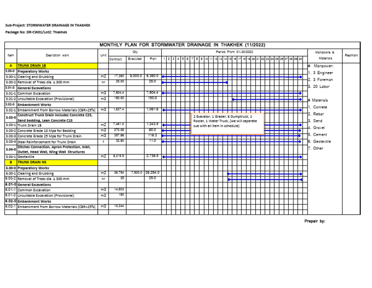 Monthly Schedule | PDF | Storm Drain | Concrete