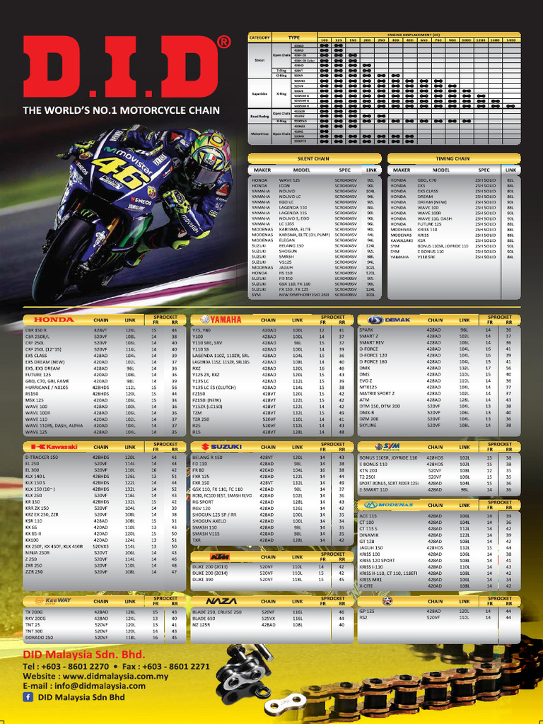 Catalogue - 6-1203 DID POSTER 2 Co | PDF