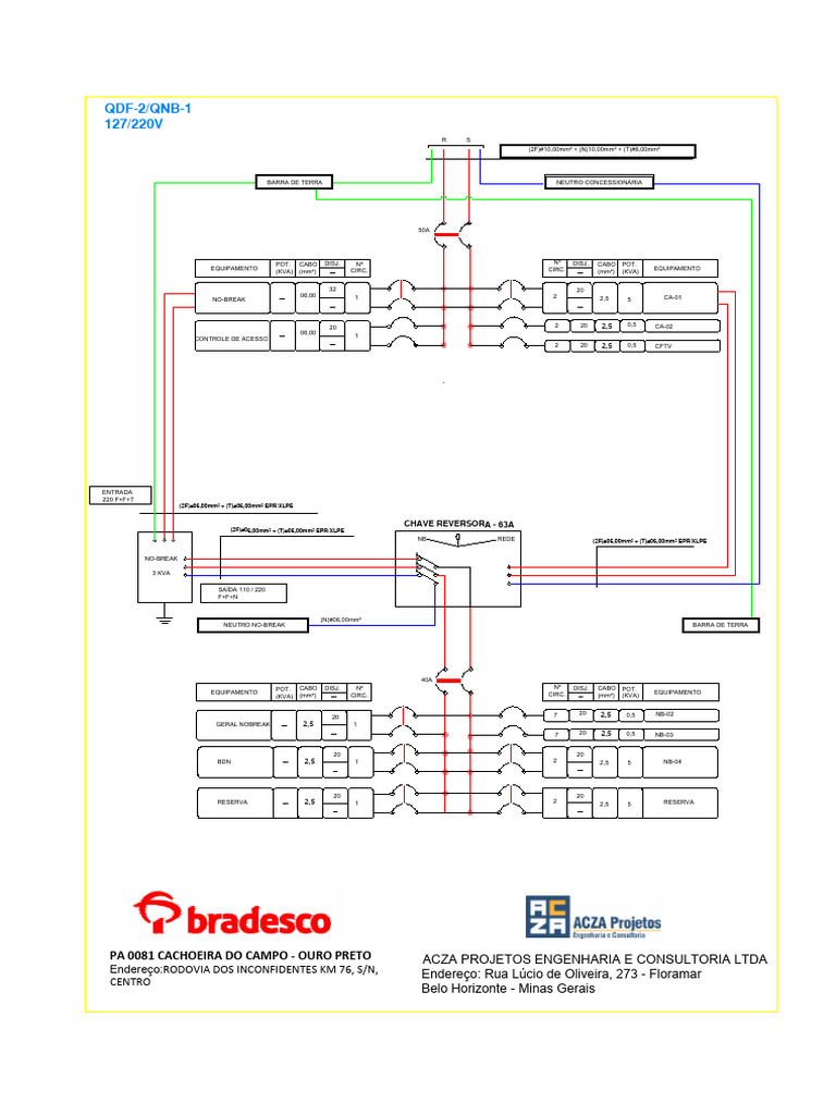 DIAGRAMA Model | PDF