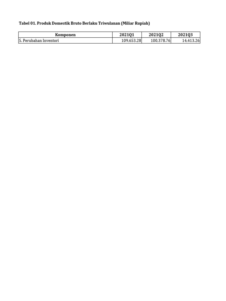 Tabel 01 | PDF