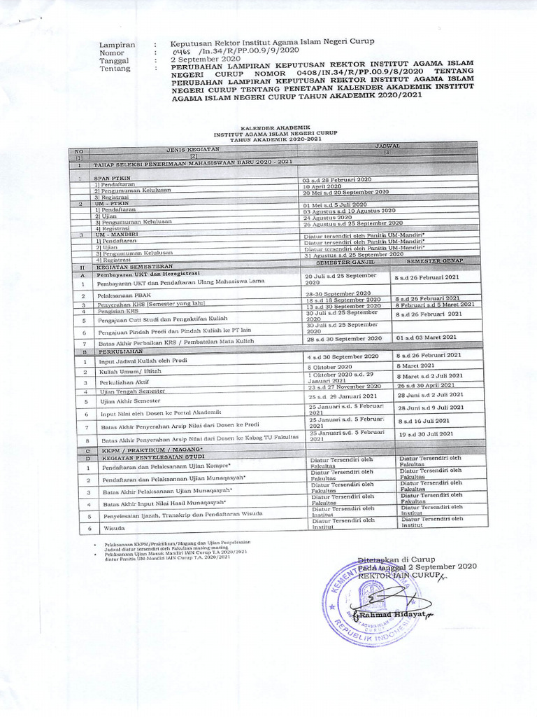Kalender Akademik 20202021 | PDF