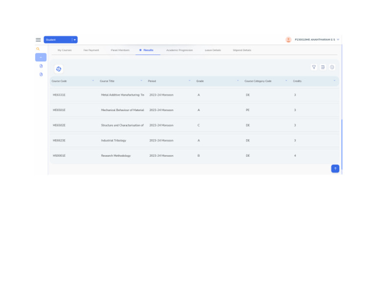 Anantharam-IMS Results Tab Screenshot | PDF