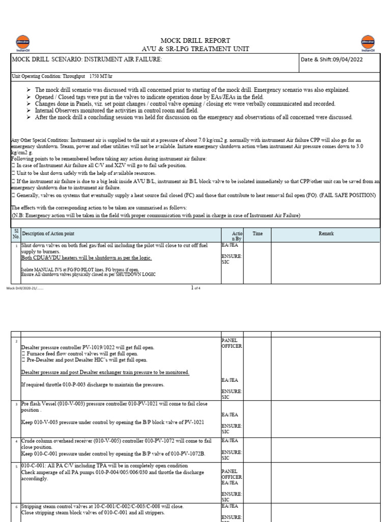 Mock Drill Report Blank Format | PDF