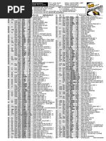 Honda Goldwing Color Codes by Year | PDF | Red | Color