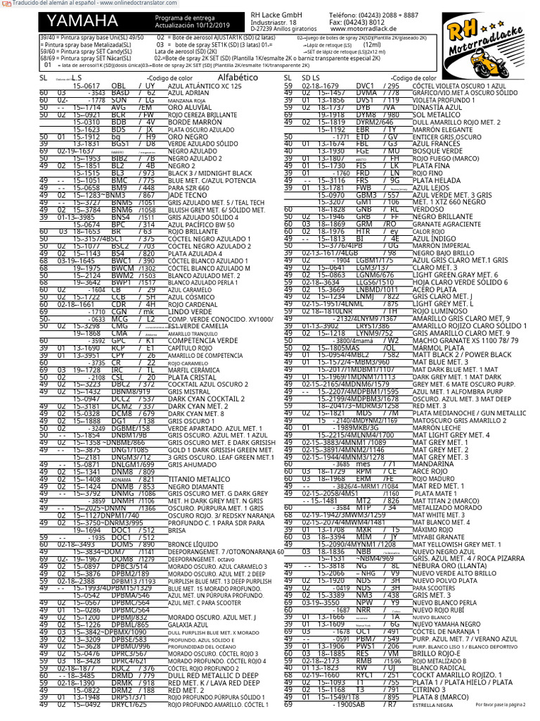 Yamaha-Farvekoder de Es | PDF | Tecnicas artisticas | Hojas de estilo ...