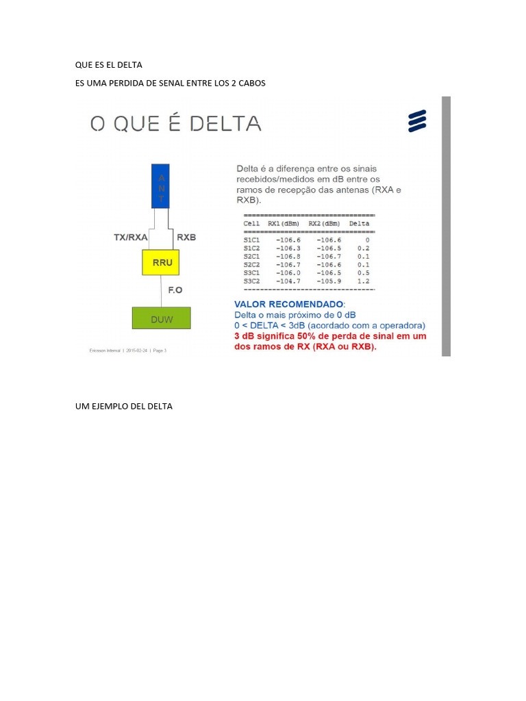 QUE ES EL DELTA Y Como Mejorarlo | PDF | Computers