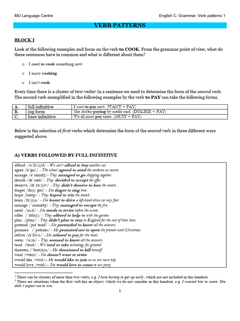 Verb Patterns | PDF | English Language | Verb
