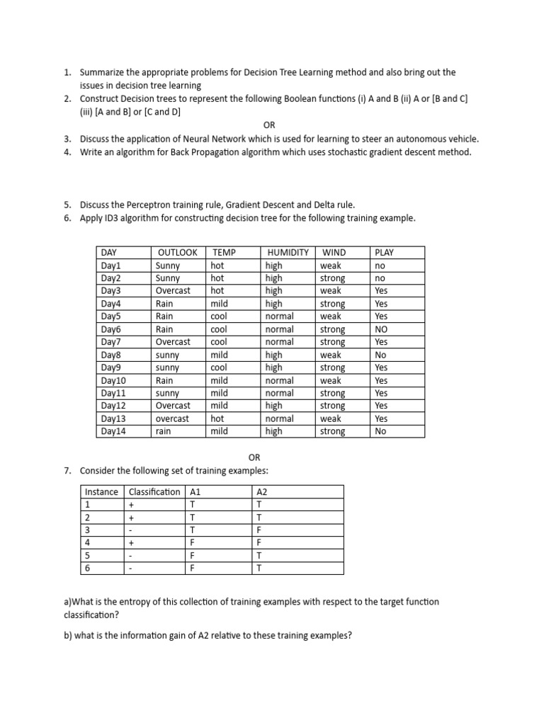 Aiml Assignment 2 | PDF | Artificial Intelligence | Intelligence (AI) & Semantics