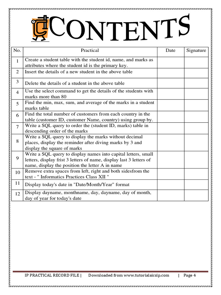 SQL Practical | PDF | Sql | Computer Data