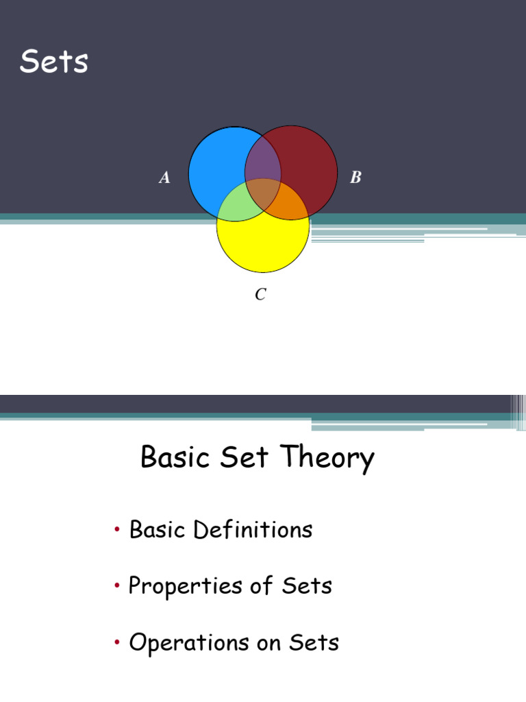 Set Theory | Download Free PDF | Set (Mathematics) | Algebra