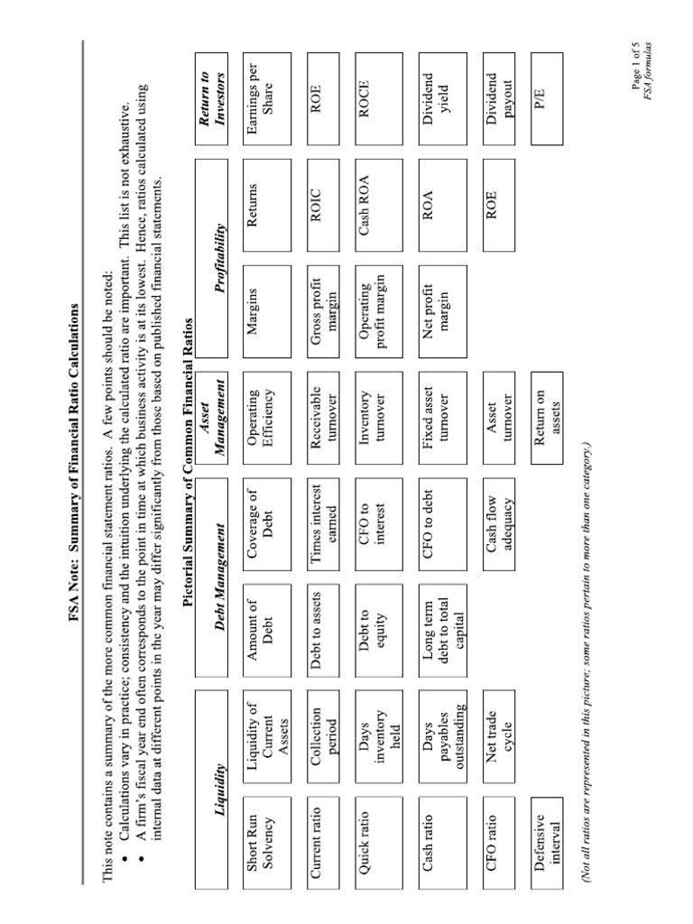 Ratios Formula | PDF