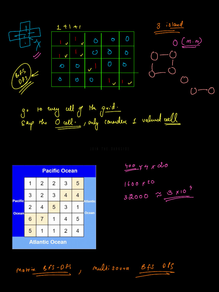 Black Paper | PDF | Theoretical Computer Science | Applied Mathematics