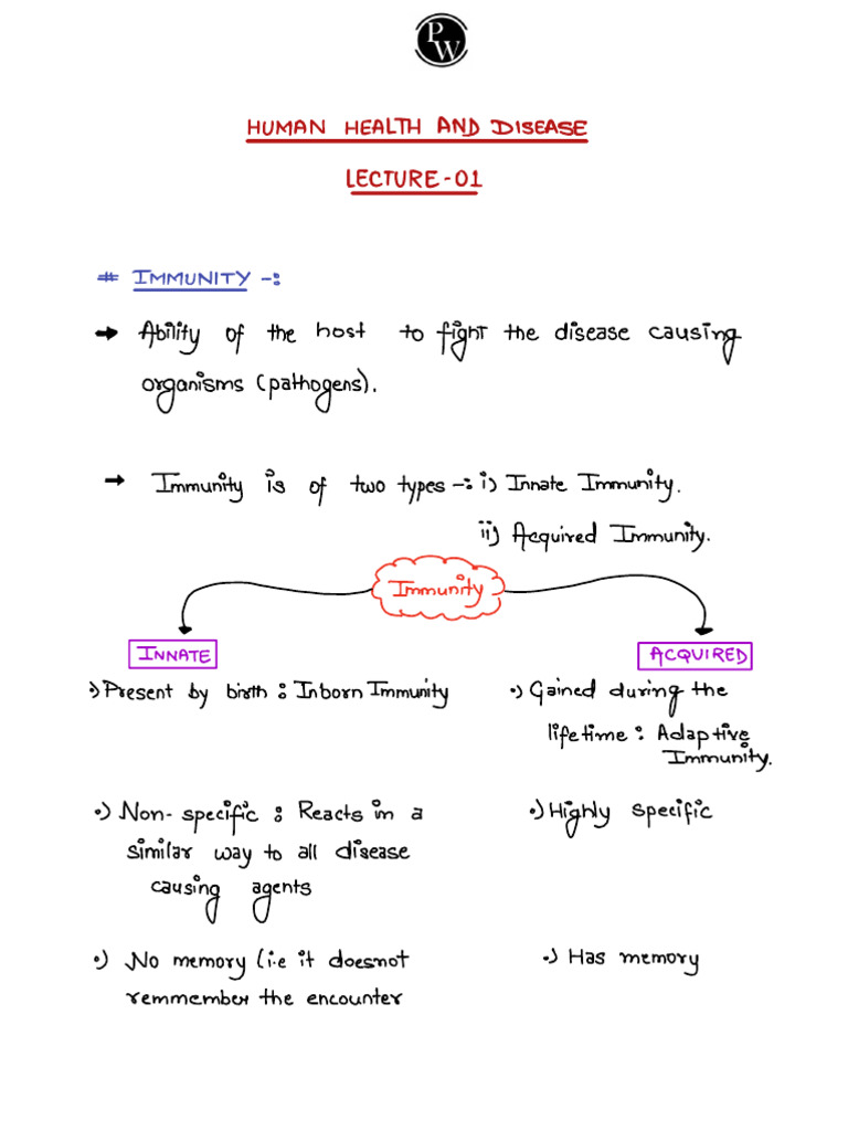 64a957adee30870018a3998d - ## - Human Health and Diseases Handwritten ...