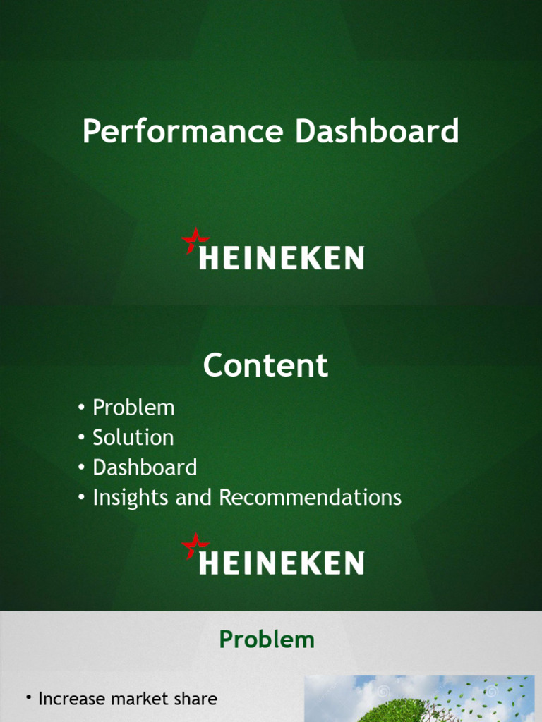 Heineken Market Share Performance Dashboard | PDF