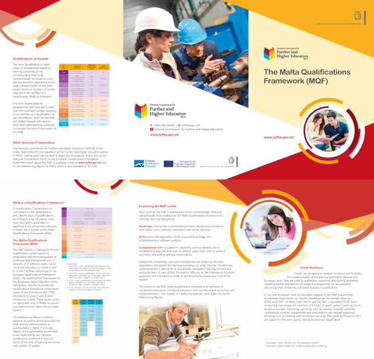 The Malta Qualifications Framework | PDF