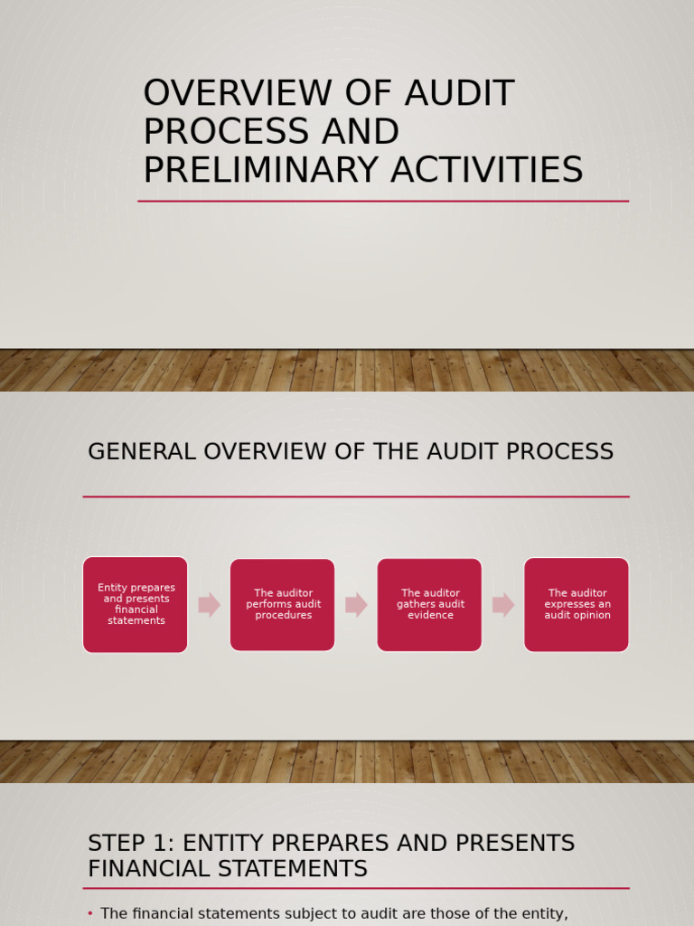 .Overview of Audit Process and Preliminary Activities | Download Free PDF | Audit | Financial Audit