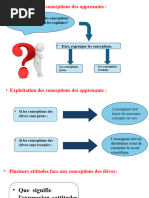 Dynamique du groupe selon Lewin | PDF | Direction | Sciences comportementales