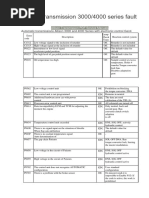 Allison 3000/4000 Transmission Fault Codes | PDF | Automatic ...