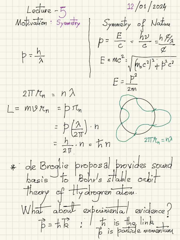 Brogie: Theory | PDF | Physics | Quantum Field Theory