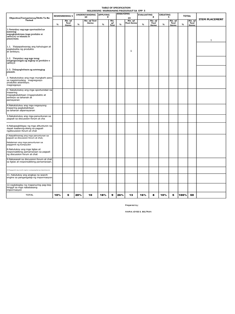 Tos q2 Epp Ict With Ansk | PDF