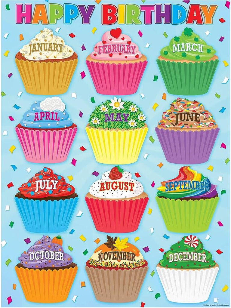 Birthday Corner | PDF